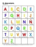 El ABC / The ABC’s – Spanish Learning Resources