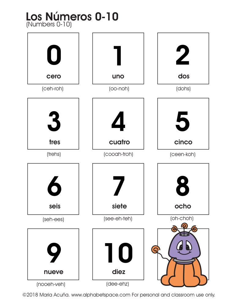 Los números / Numbers – Spanish Learning Resources