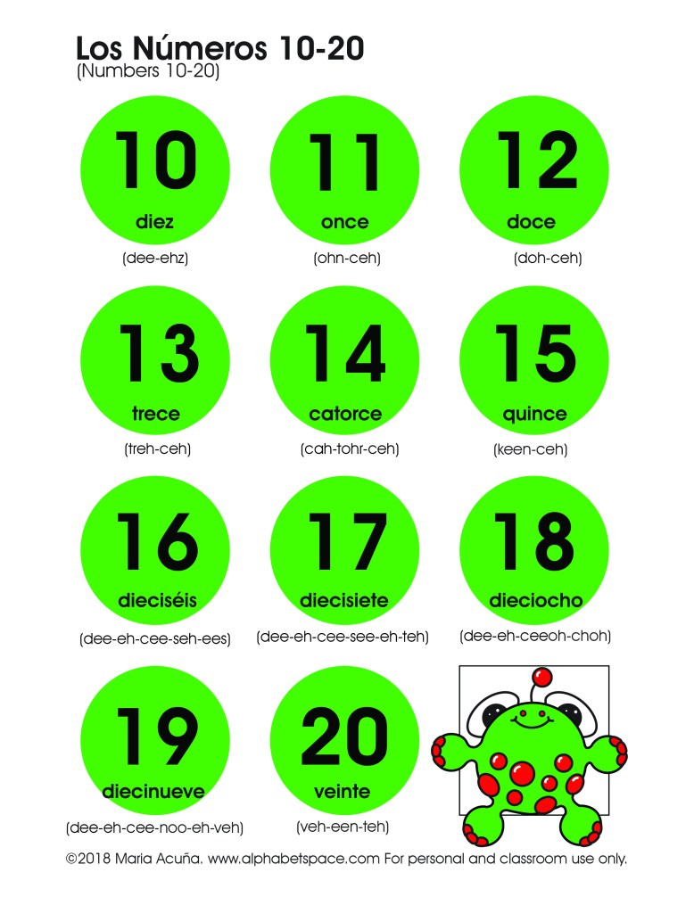 Los números / Numbers – Spanish Learning Resources