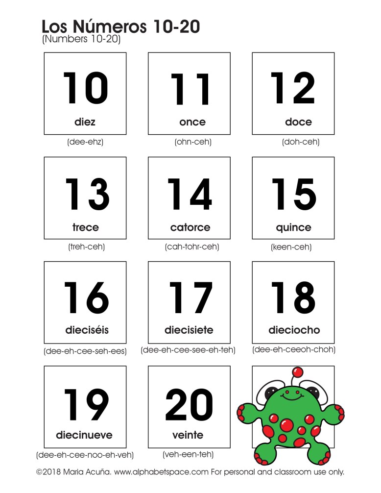 Los números / Numbers – Spanish Learning Resources