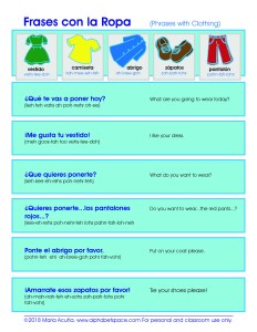 La Ropa / Clothing – Spanish Learning Resources