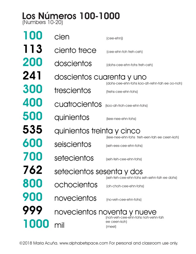 Los números / Numbers – Spanish & English (ESL) for Children