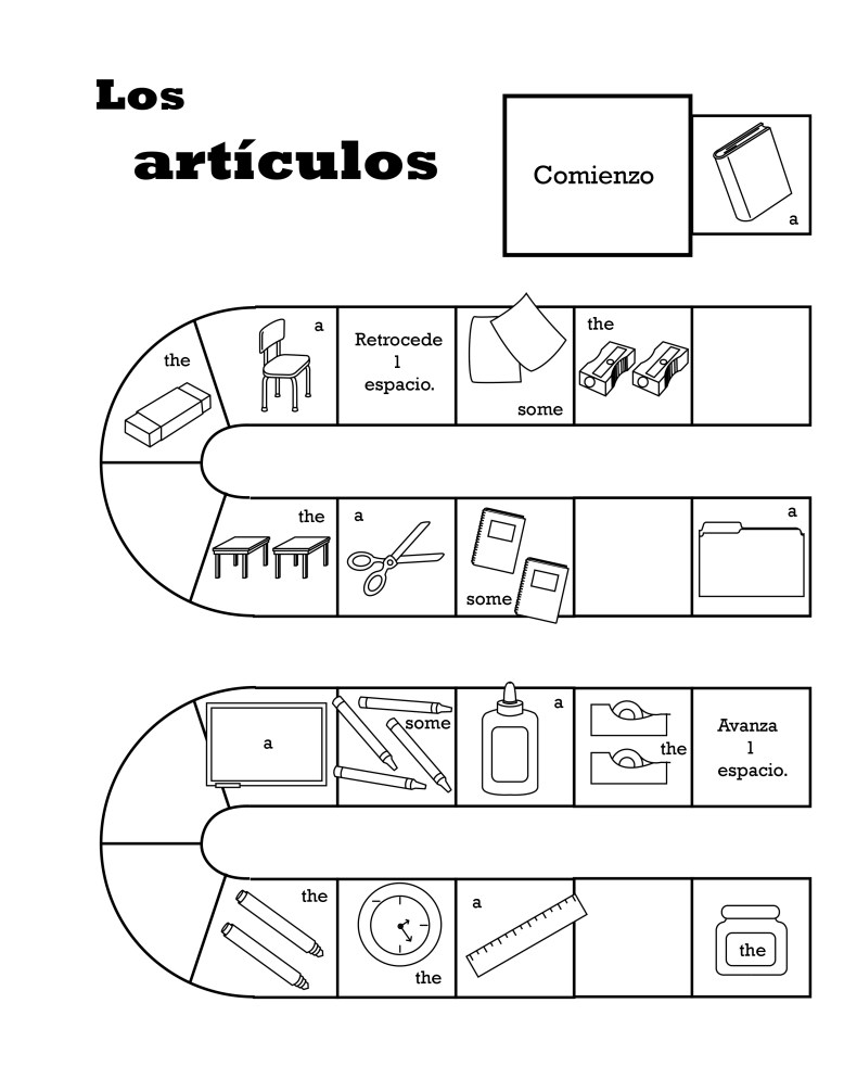 Los Artículos Definidos – Spanish Learning Resources