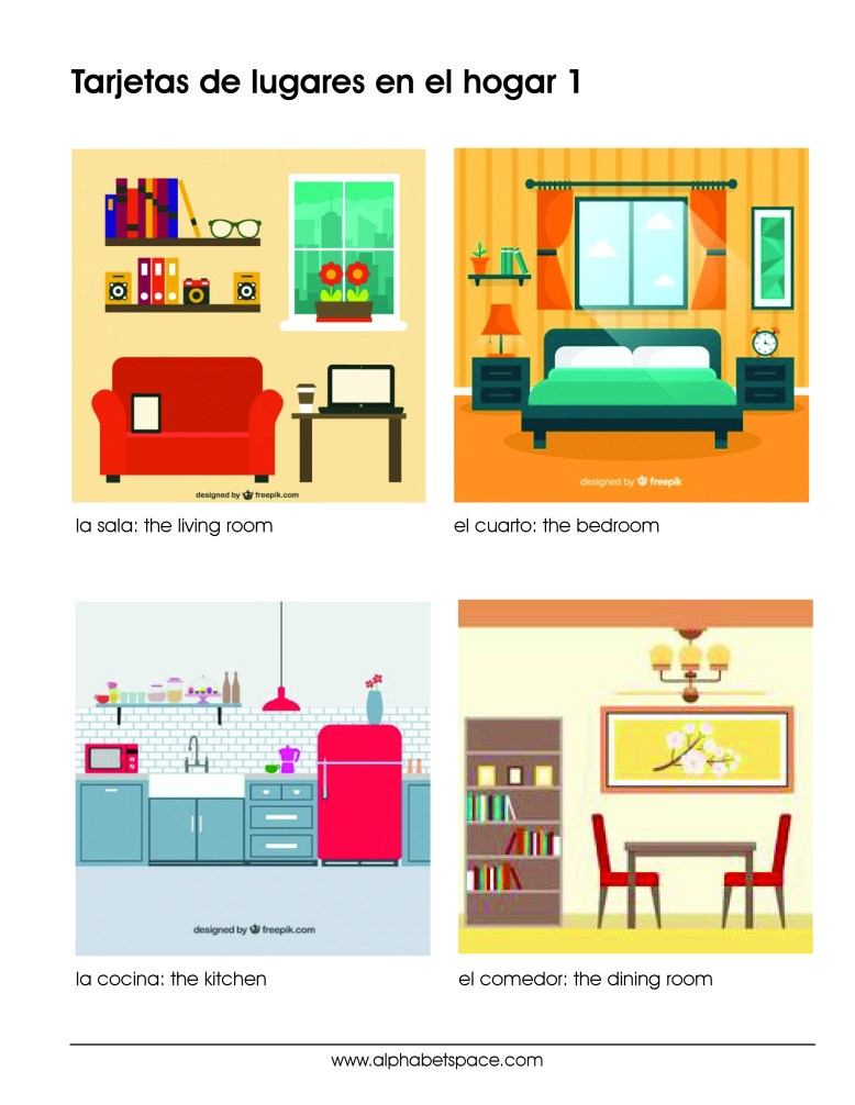 Lugares en el hogar. / Places at home. – Spanish Learning Resources