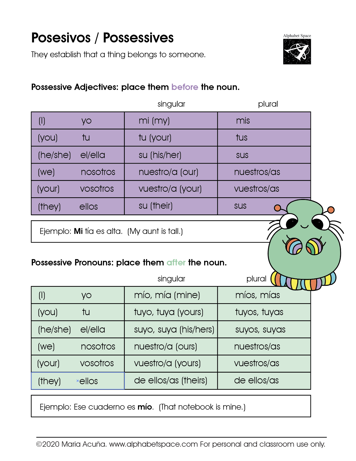 Possessives / Posesivos – Spanish Learning Resources