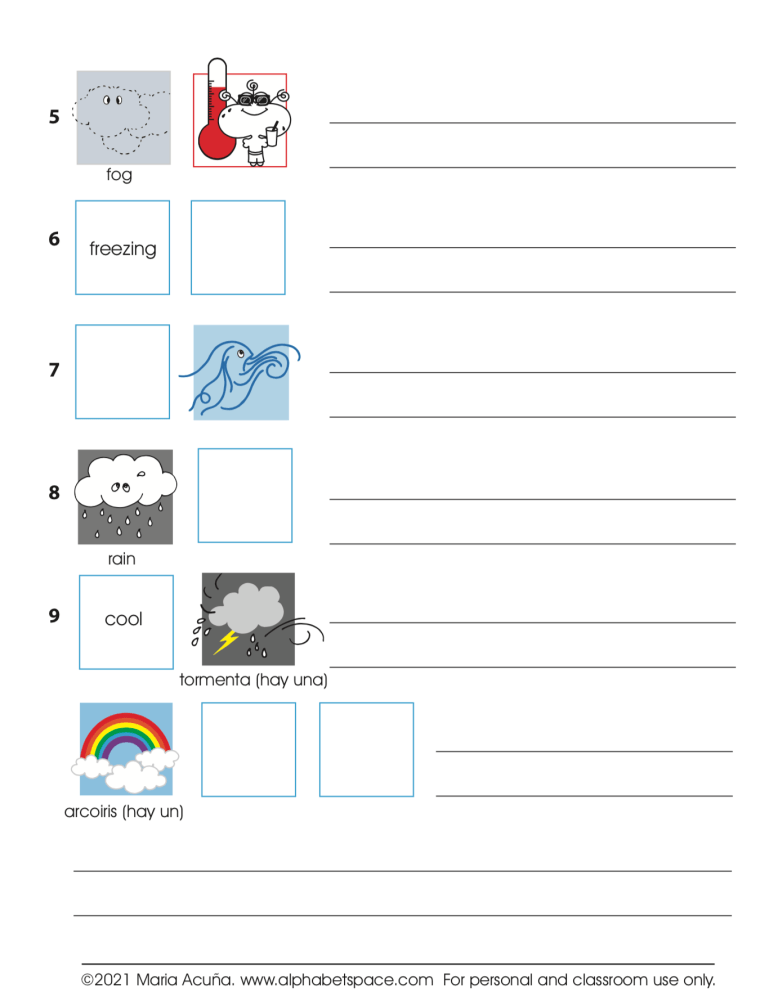 El Tiempo / The Weather – Spanish Learning Resources