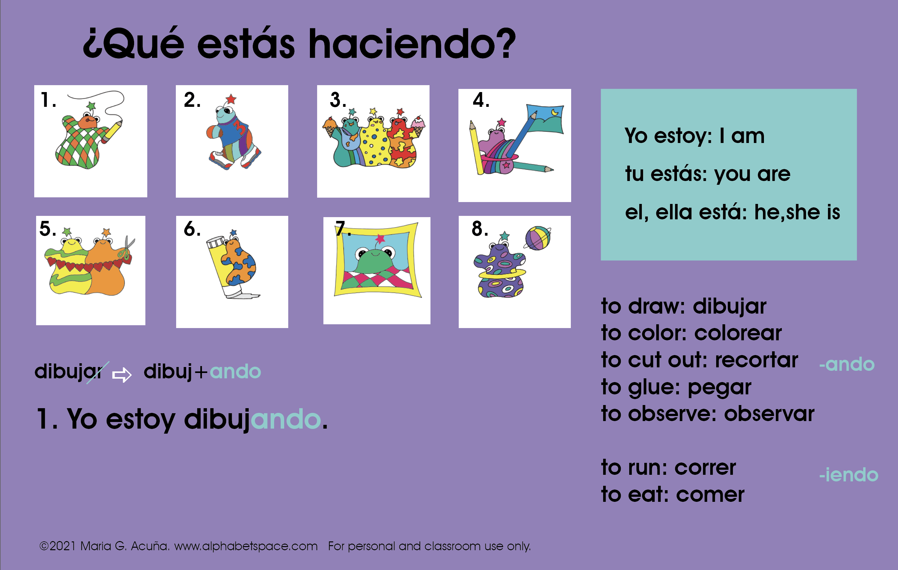 Spanish Vocabulary and Grammar Graphics to teach with a projector or ...