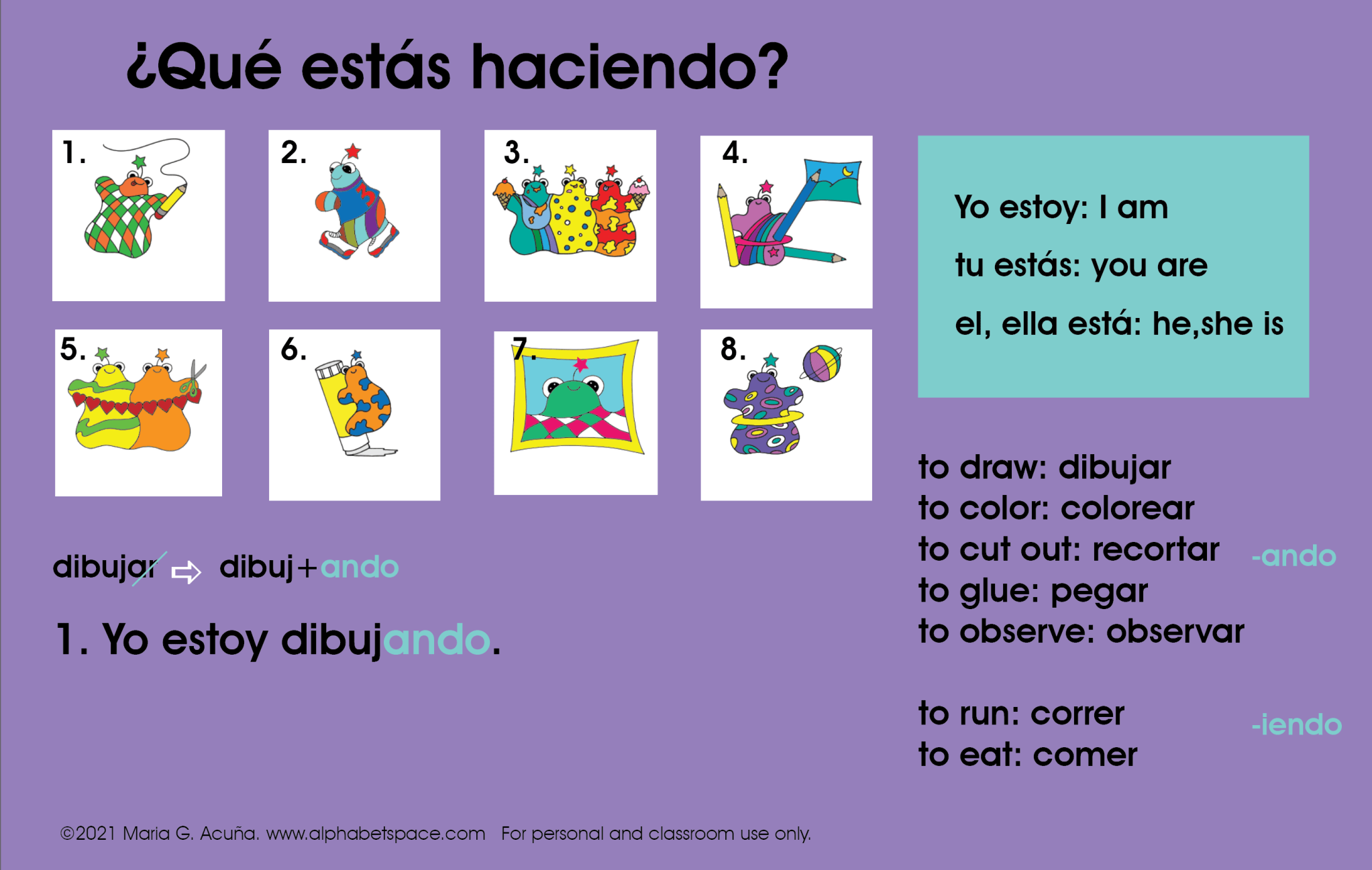 Spanish Vocabulary and Grammar Graphics to teach with a projector or ...