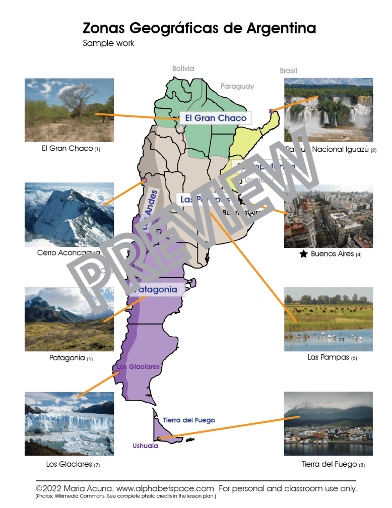 Geography of Argentina – Spanish Learning Resources