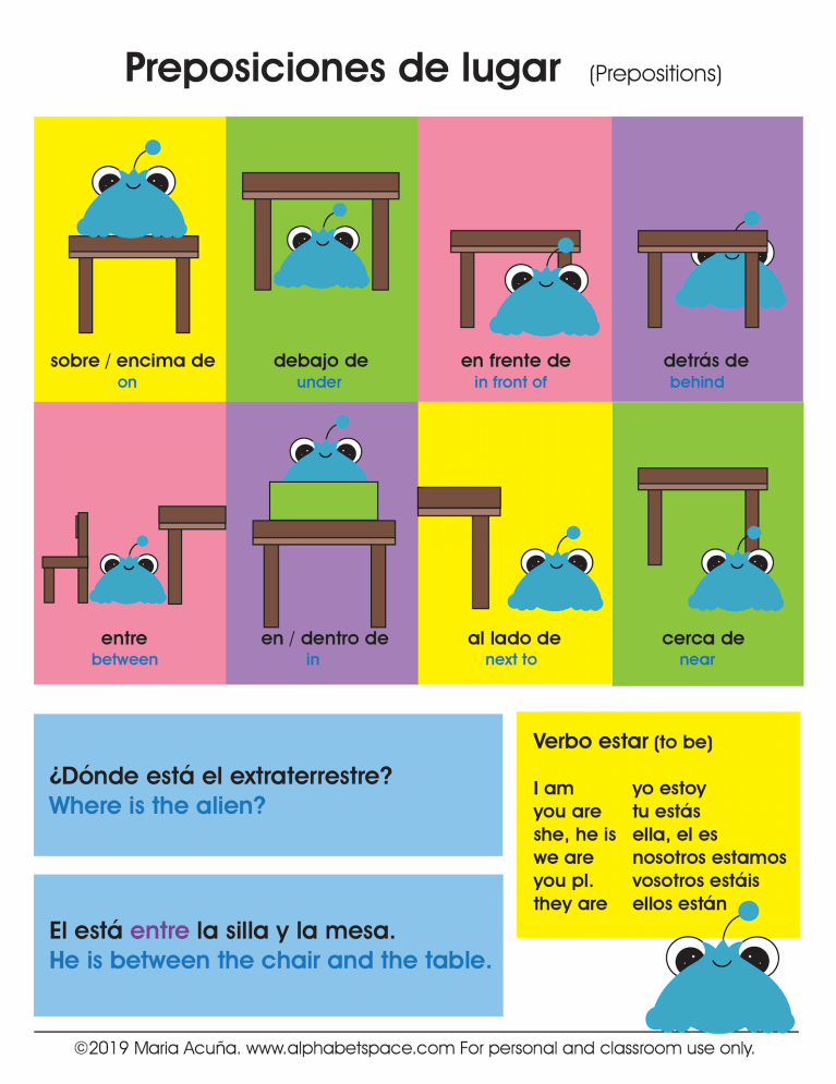 Preposiciones de Lugar / Prepositions – Alphabet Space