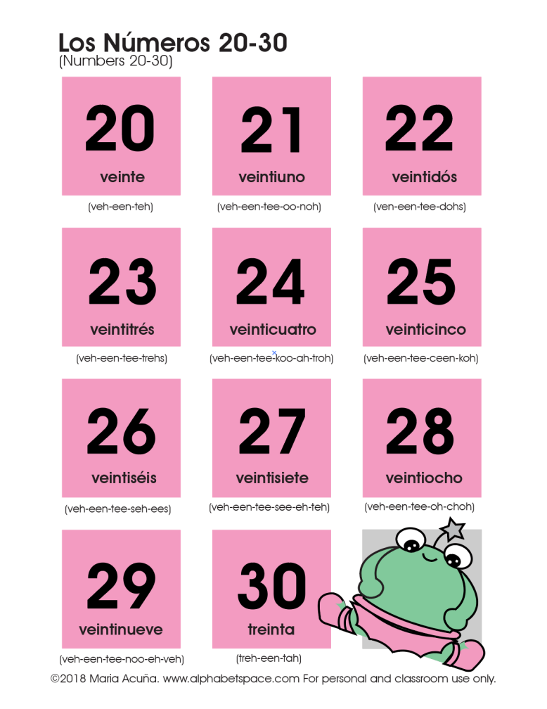 Los números / Numbers – Spanish Learning Resources