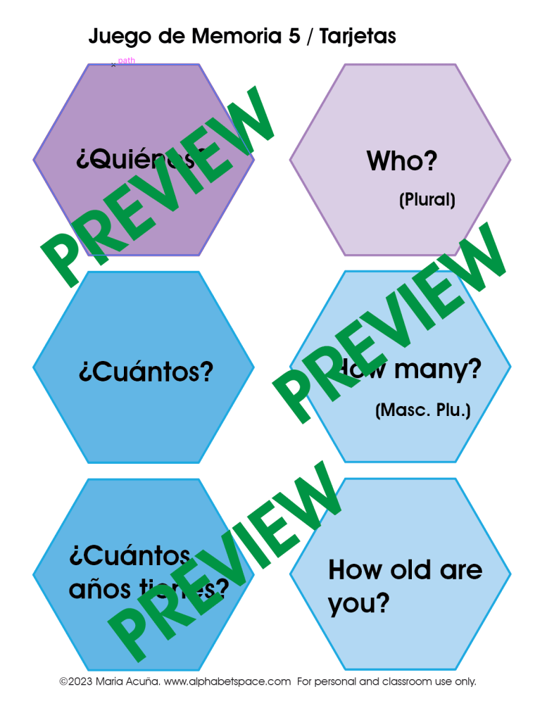 Palabras de Preguntas / Question words in Spanish – Spanish Learning ...