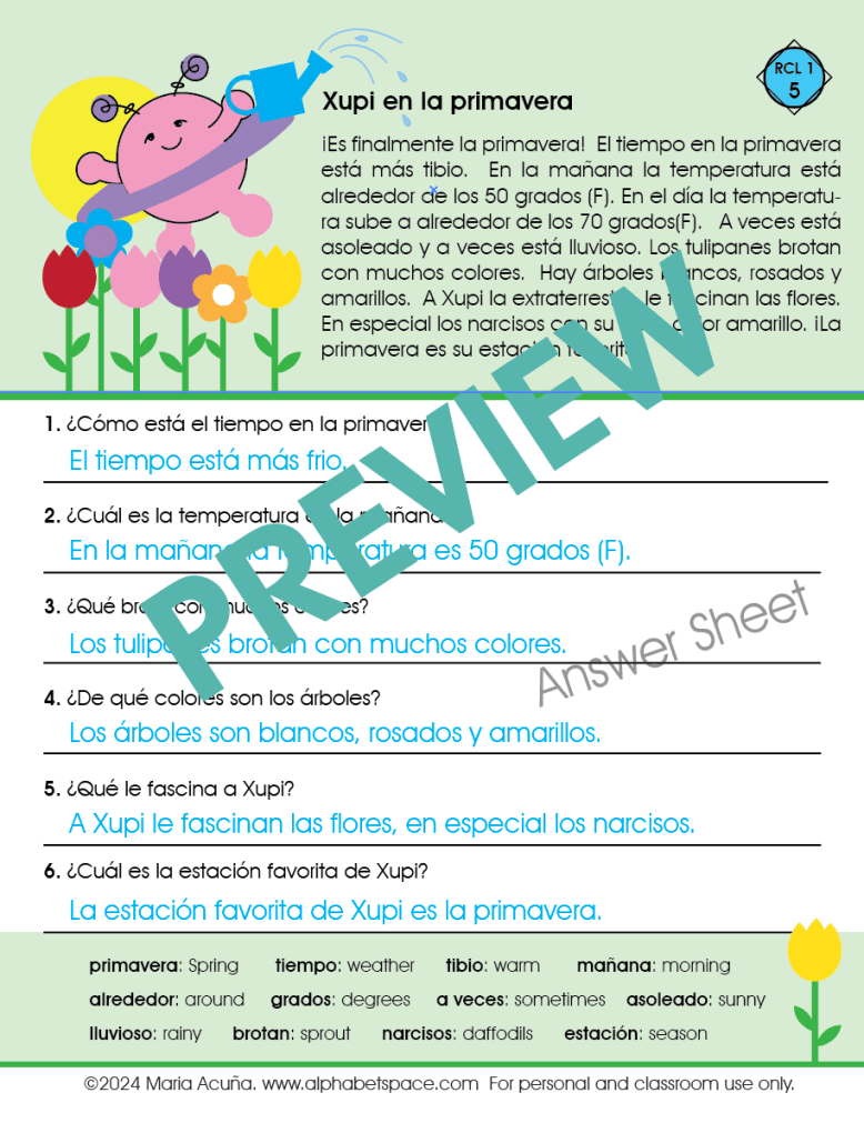 Beginner-Intermediate Spanish Readers – Spanish Learning Resources