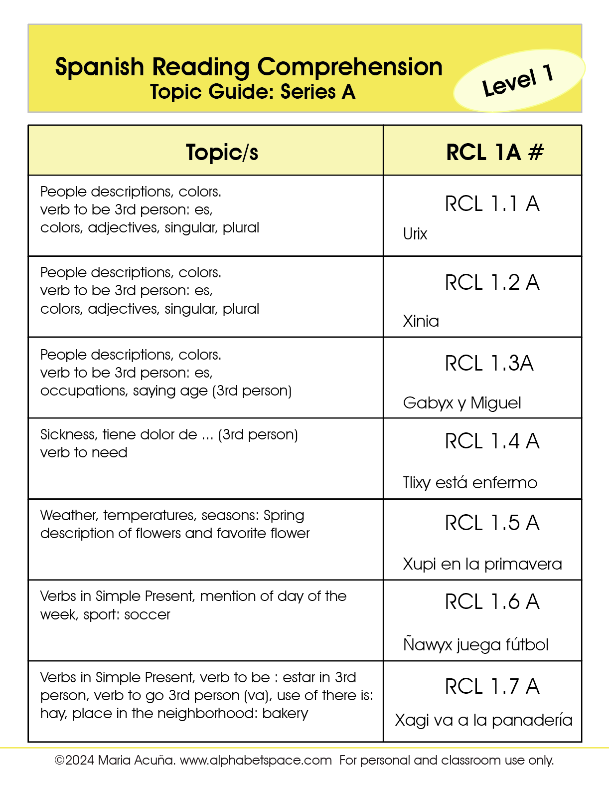 Videos to help you practice reading in Spanish. Comprehension too ...