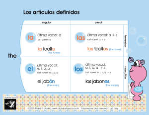 Los Artículos Definidos – Alphabet Space