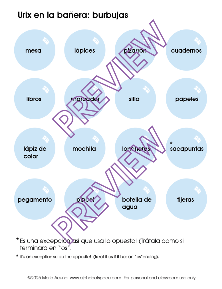 Los Artículos Definidos – Spanish Learning Resources